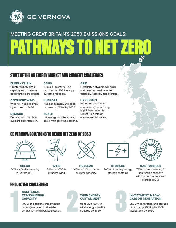 Reaching Net Zero Carbon in Great Britain | GE Vernova