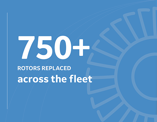 Turbine Rotor Life Management and Extension | GE Vernova