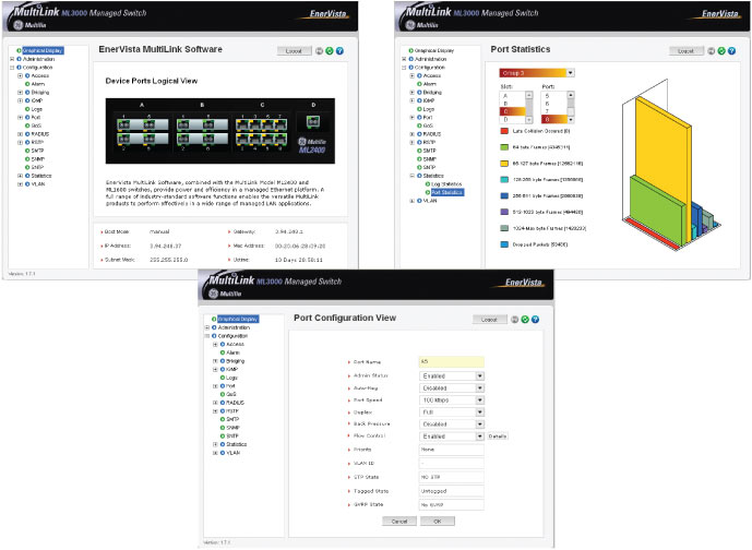 Communications - MultiLink ML3000 Managed Ethernet Switch