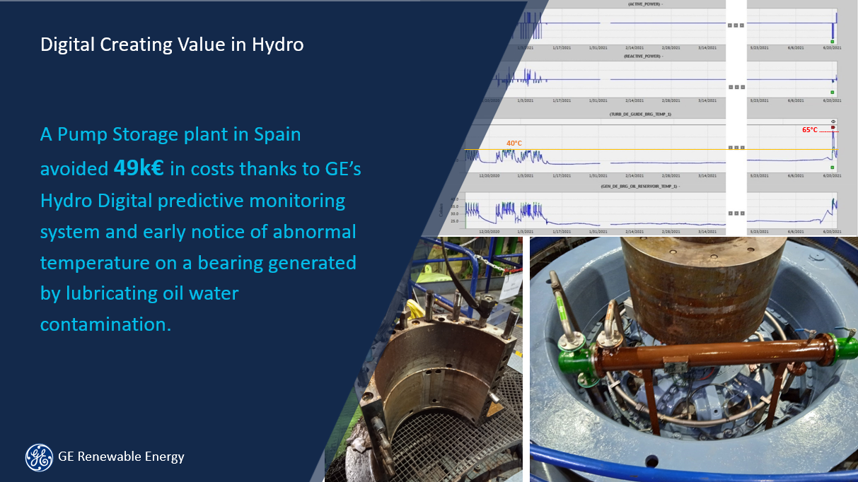 Other Catches | GE Vernova