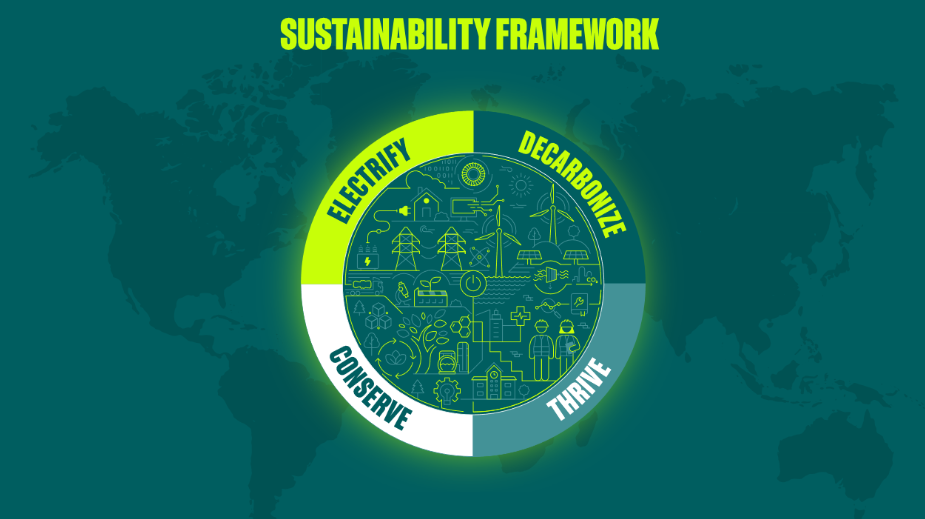 GE Vernova Releases 2024 Sustainability Report | GE Vernova News