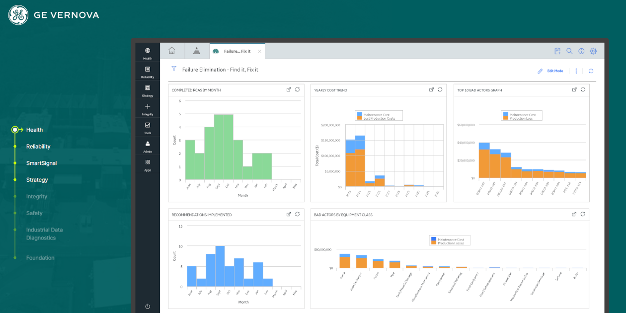 Explore Asset Performance Management (APM) in Action - Product Demo