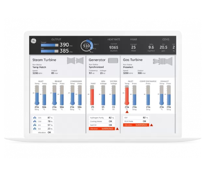 Cimplicity Scada HMI | Enterprise Scada | GE Vernova