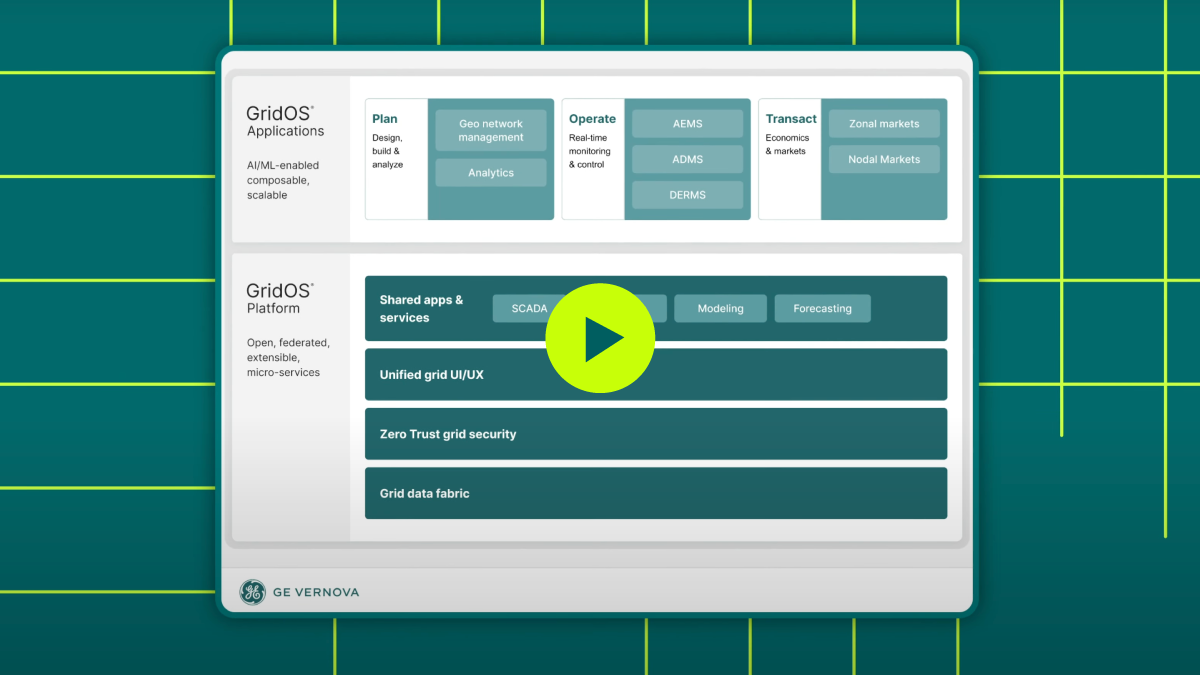 How GridOS® Helps the Energy Transition for Modern Utilities - Video | GE Vernova