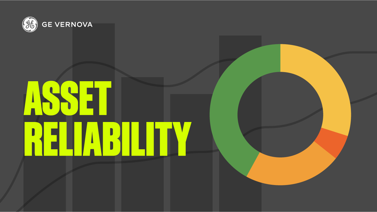 Asset Reliability Software | APM Reliability Analysis Software | GE Vernova