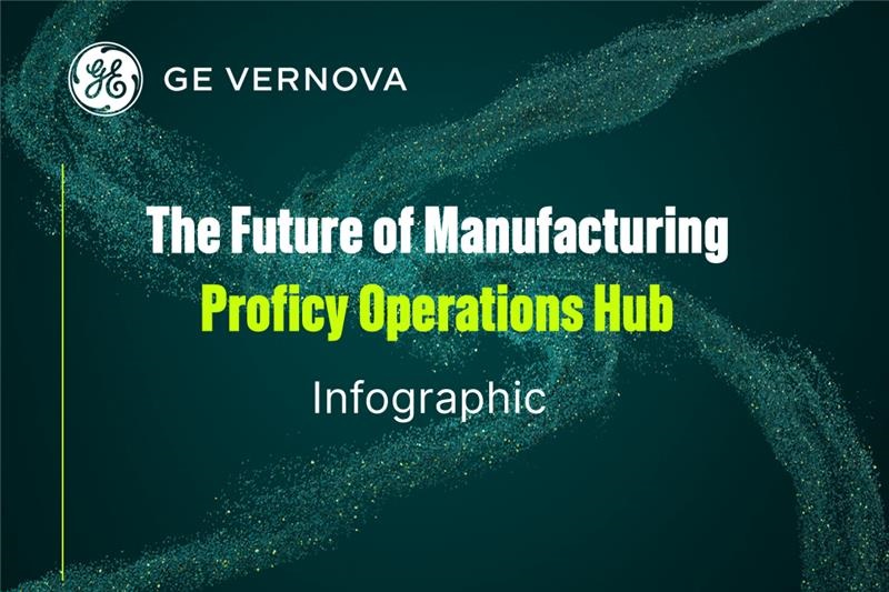 Proficy Operations Hub from GE Vernova | GE Vernova